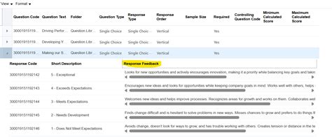 How To Show Response Feedback To Employee Manager In Questionnaire — Cloud Customer Connect