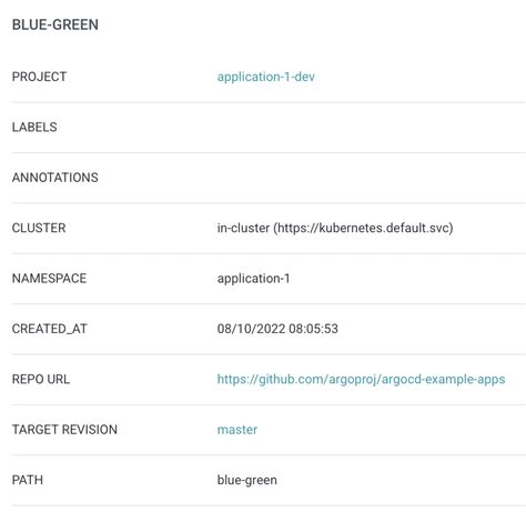 A Guide To Using Gitops And Argocd With Rbac