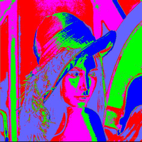 图机器学习聚类小屁孩的技术博客51cto博客