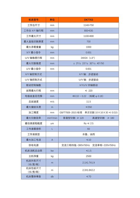 DK7763 DK7763J数控快走丝电火花线切割机床 江苏方正数控机床有限公司