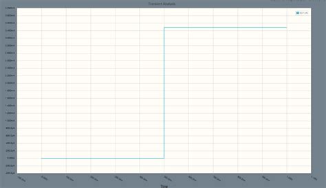 Sql Error Only A Sql Server Provider Is Allowed On This Instance