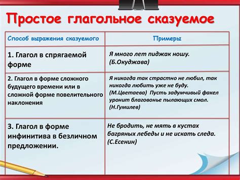 Основа предложения. Готовимся к ГИА - презентация онлайн