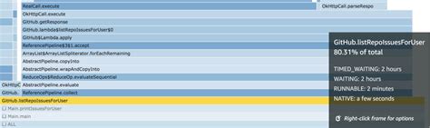 How To Use Amazon Codeguru Profiler To See What Your Application Is Doing Isaac Jordan