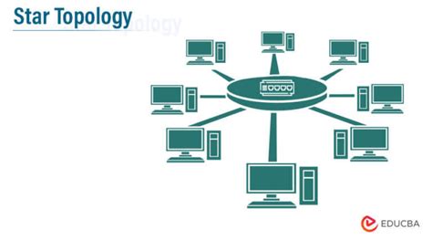 Star Topology Unique Features To Use Star Topology