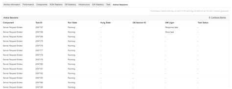 Siebel Server Monitoring And Management