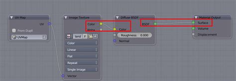 rendering image texture showing up in texture mode but not render