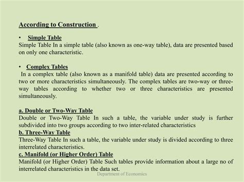 tabulation of data pptx databases computer software and applications