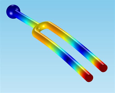 The Tuning Fork Application COMSOL Blog