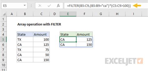 Dynamic Array Formulas In Excel Exceljet