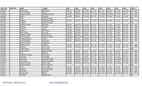 ROLL NO REGN NO NAME F NA