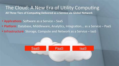 Oracle Cloud Day Iaas Paas Saas Aioug Hyd Chapter Pdf Cloud Computing Internet