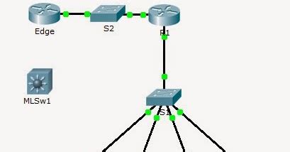 CCNA Packet Tracer Lab Packet Tracer Configure Layer Switches Instructions