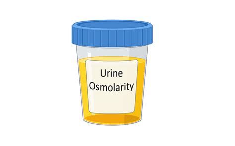 Osmolarity Range