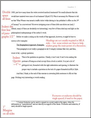 Direct Quotes In Mla Format QuotesGram