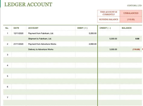 141 Free Excel Templates And Spreadsheets Myexcelonline Artofit