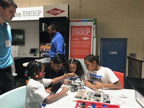 Robotics SAY Play Center