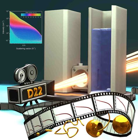 Filming The Solution Self Assembly Of Block Copolymers In Slow Motion 2fdn
