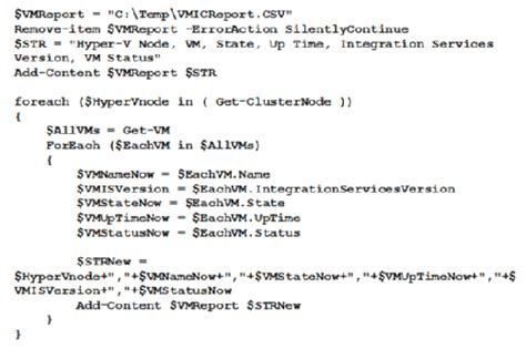Die Wichtigsten Powershell Cmdlets Für Hyper V Health Checks Computer Weekly