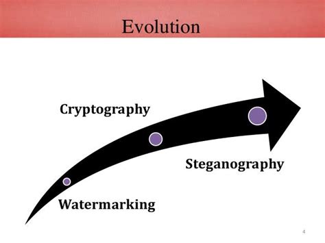 Virtual Expo Ieee Nitk