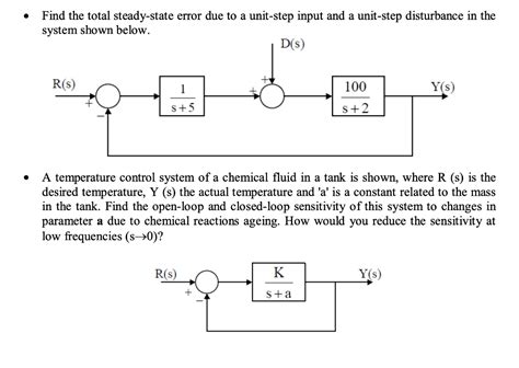 solved find the total steady state error due to a unit step