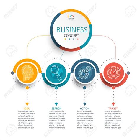 Steps Linear Process Flow Diagram Artofit