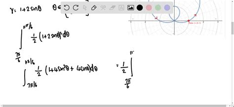 Solved17 21 Find The Area Of The Region Enclosed By One Loop Of The