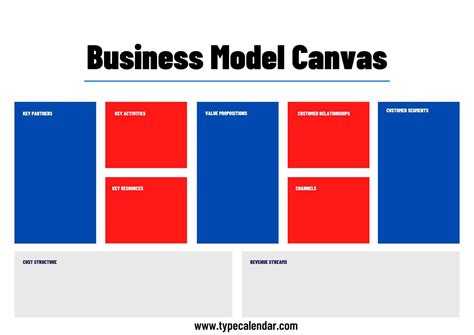 Business Model Canvas Template Unlock The Potential Of Your Business Idea