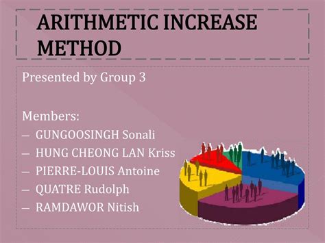 Ppt Arithmetic Increase Method Powerpoint Presentation Free Download