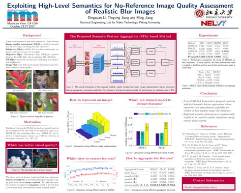 pdf poster for exploiting high level semantics for no reference image