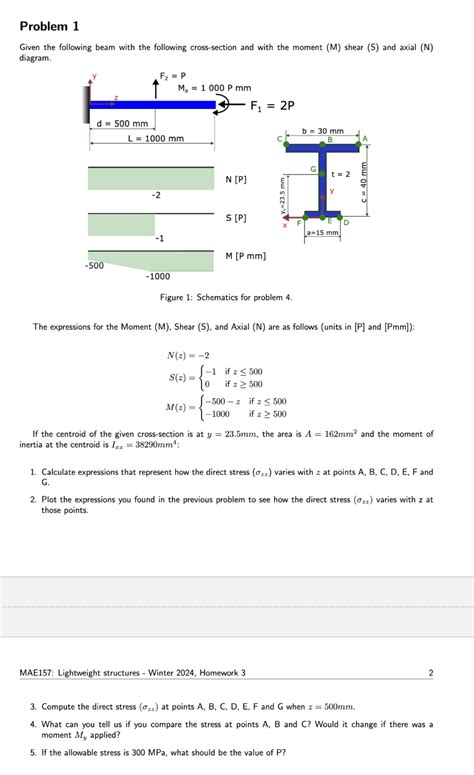 Solved Problem 1given The Following Beam With The Following