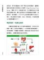 骨力自癒逆轉密碼鬆開筋膜遠離疼痛強健骨骼提升肌力改善免疫 城邦讀書花園網路書店