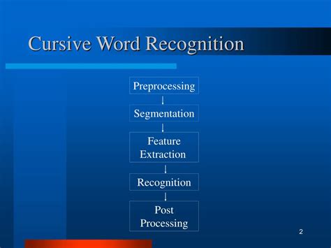 Ppt Off Line Cursive Word Recognition Powerpoint Presentation Free