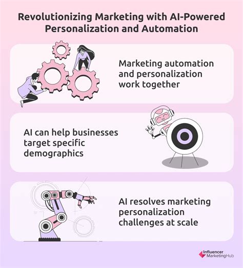 using ai personalization to increase customer satisfaction