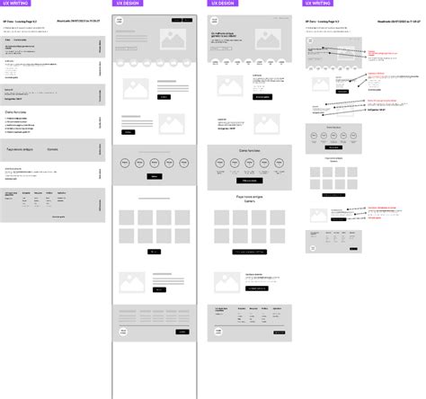 ux writing and ux design wireframe figma