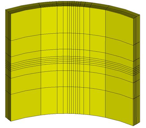 Finite Element Mesh Used In Feam Analysis Download Scientific Diagram