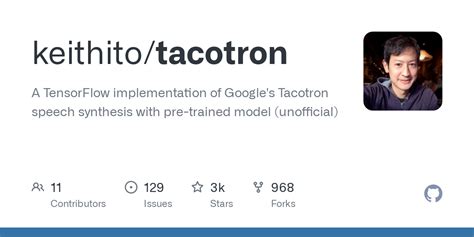 GitHub Keithito Tacotron A TensorFlow Implementation Of Google S Tacotron Speech Synthesis