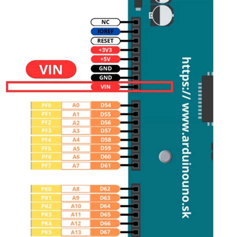 Arduino Mega 2560 Arduinounosk