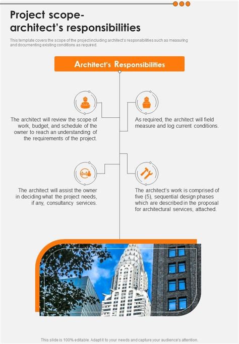 Building Design Services Request Project Scope Architects Responsibilities One Pager Sample