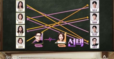 하트시그널 시즌2 김현우♥임현주 서로 향했다 김도균 매 순간 좋았어