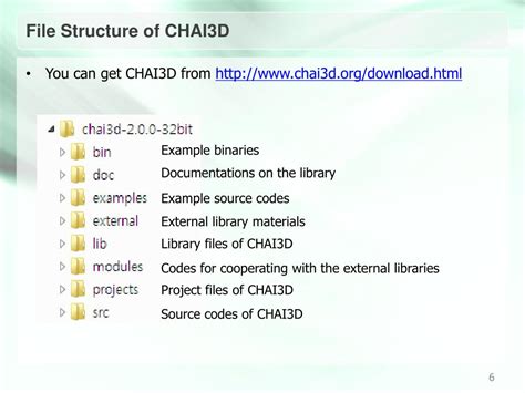Ppt Get Started Haptic Rendering With Chai3d Powerpoint Presentation