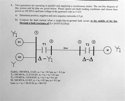 SOLVED Two Generators Are Operating In Parallel And Supplying A Synchronous Motor The One