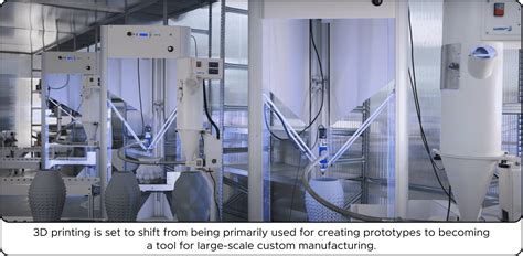 Getting To Know Wasp Italian 3d Printing Innovation