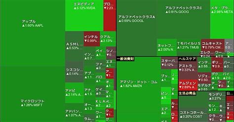 Imgur The Magic Of The Internet