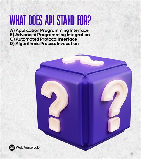 Web Verse Lab On Linkedin Api Quiz Quiztime Advanceprogramming