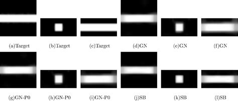 Figure 1 From Fluorescence Diffuse Optical Tomography Using The Split Bregman Method Semantic
