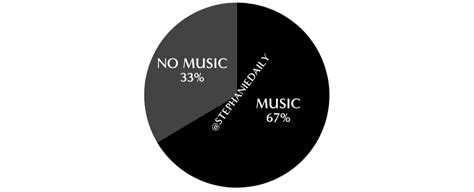 Sex Tips For Women Pt