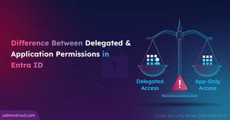 Difference Between Delegated And Application Permissions