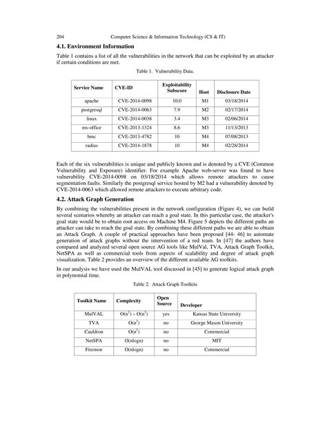 predictive cyber security pdf