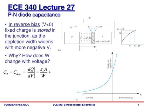 ☑ Diode Junction Capacitance Forward Bias