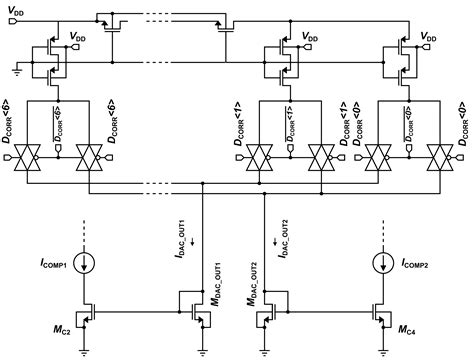 Electronics Free Full Text Digital Calibration Of Input Offset